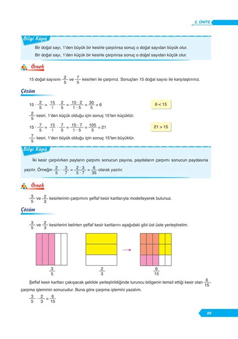 6 Sınıf Matematik Ders Kitabı Ata Yayıncılık Sayfa 89 Cevapları