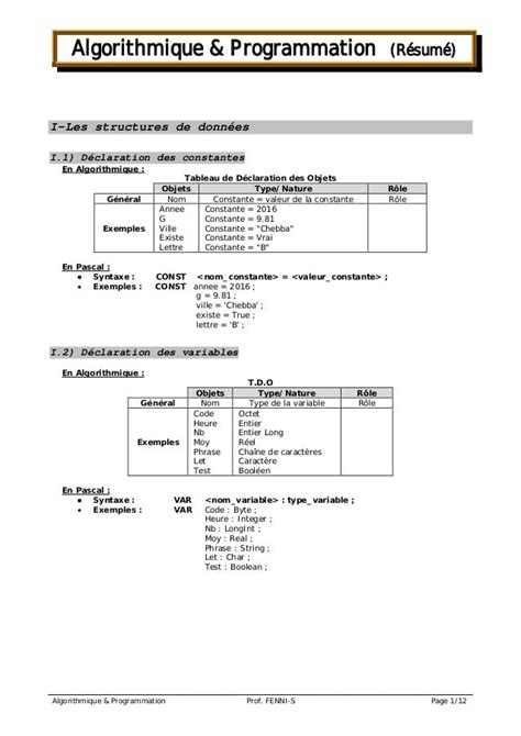 algorithmique et programmation en pascal résumé
