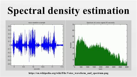 spectral density estimation youtube
