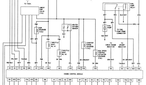 Gmc Topkick Wiring Diagram Repair Guides Wiring Diagrams Wiring
