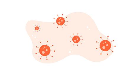 Viral STDs Priority STD Testing