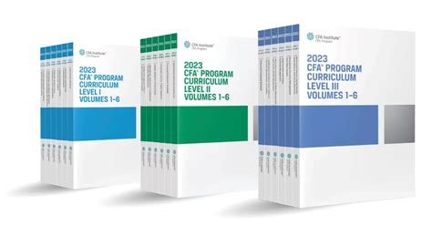CFA Curriculum Detailed Reviews And Ratings 300Hours 47 OFF