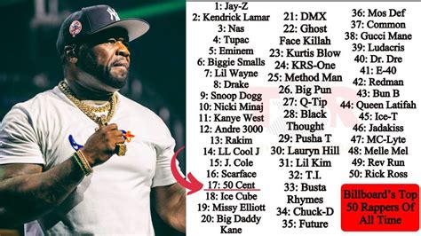 Top Rappers 2024 Billboard Brandy Trenna