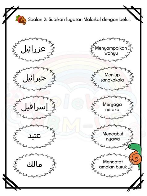 Rukun Iman Lembaran Kerja Pendidikan Islam Prasekolah 5 Pillars Of