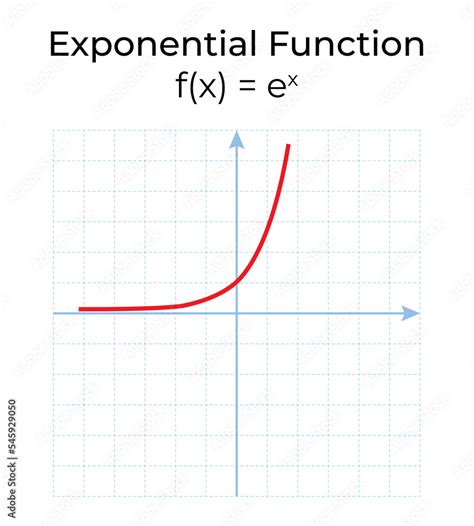 vector illustration of mathematical function isolated on white background exponential function