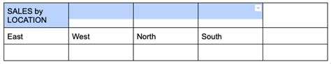 Comment Ajouter Modifier Trier Et Diviser Un Tableau Dans Google Docs