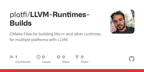 GitHub Plotfi LLVM Runtimes Builds CMake Files For Building Libc