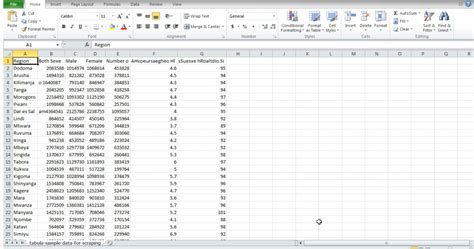 extracting data from pdfs using tabula web data scraping