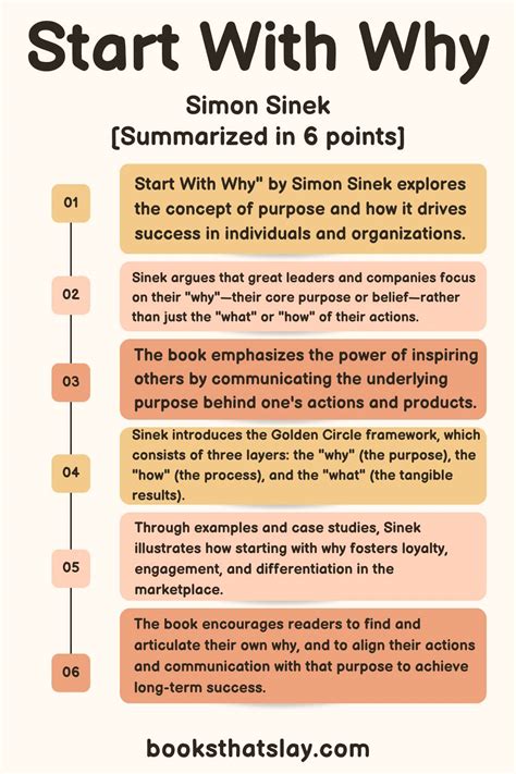Start With Why By Simon Sinek Book Summary