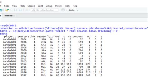 Kpitsimpl Accessing Sql Server Data In R
