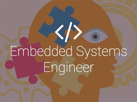 embedded software engineer with technical expertise in design and development