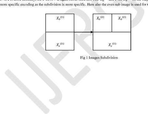 figure 1 from a lossless image compression based on hierarchical prediction and context adaptive