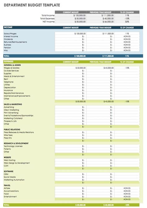 Best Free Google Sheets Budget Templates Hot Sex Picture