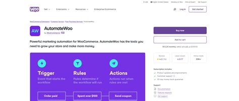 5 Best WooCommerce SMS Plugins In 2024 BuddyX Fastest WordPress