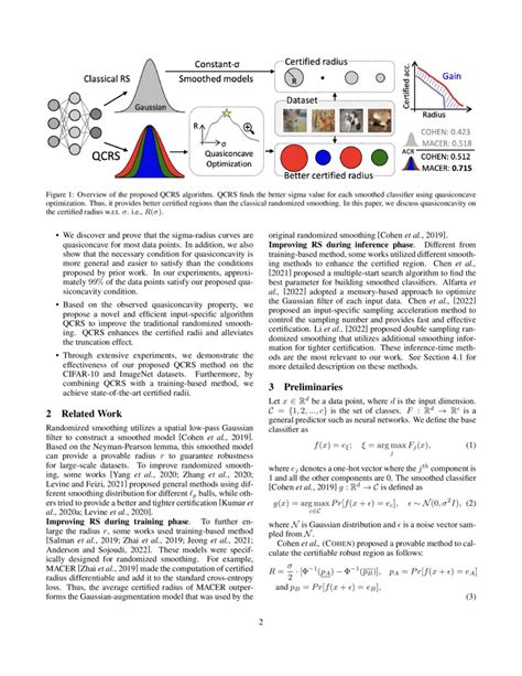 qcrs improve randomized smoothing using quasi concave optimization deepai