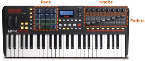 How To Use MIDI Tips Tricks Techniques For Using MIDI