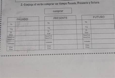 2 Con El Verbo Comprar En Tiempo Pasado Presente Y Futuro Brainly Lat