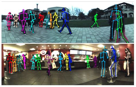 jrdb pose dataset papers with code