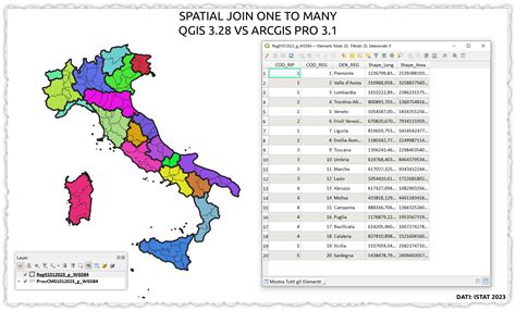 SPATIAL JOIN ONE TO MANY QGIS VS ARCGIS PRO Pigrecoinfinito
