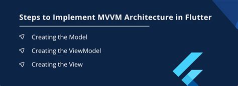 An In Depth Guide To Leveraging Mvvm Architecture In Flutter App Development By Sumit Chauhan