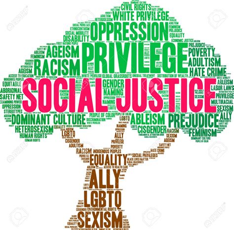 Social Justice Images
