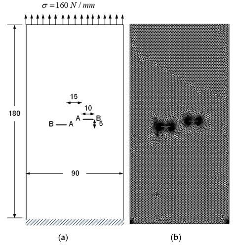 metals free full text simulation of quasi static crack propagation by adaptive finite