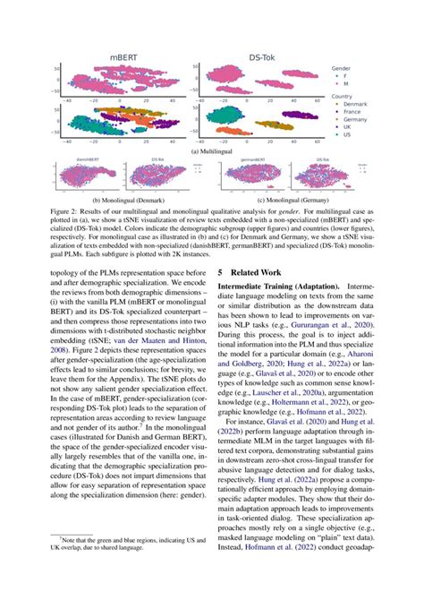 can demographic factors improve text classification revisiting demographic adaptation in the