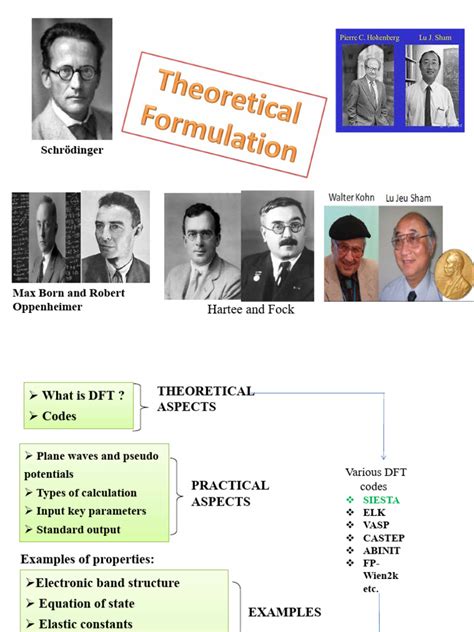 dft upload pdf density functional theory hartree fock method