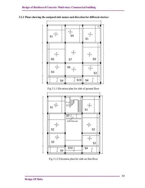 design and analysis of reinforced concrete multistory commercial buil…