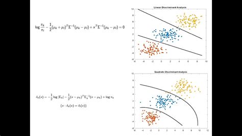 linear and quadratic discriminant analysis theory and matlab code youtube