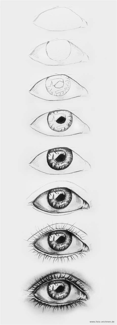 Augen zeichnen Schritt für Schritt als Bleistiftzeichnung