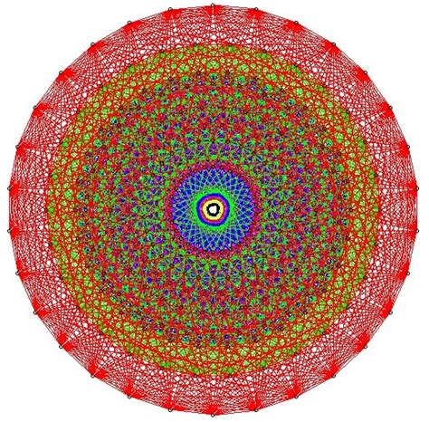 atlas of lie groups and representations
