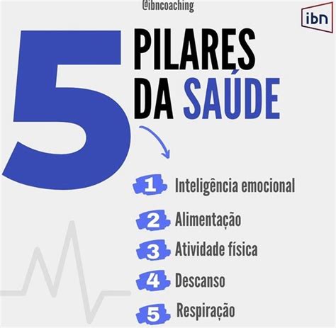 Você conhece os 5 pilares da saúde Inteligência emocional Saúde