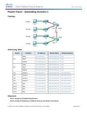 8 1 4 7 Packet Tracer Subnetting Scenario 1 Answers Docx Packet