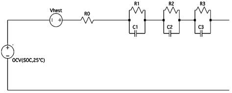 batteries free full text genetic algorithm and taguchi method an approach for better li ion