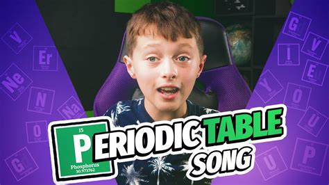 Periodic Table Of Elements Song Youtube