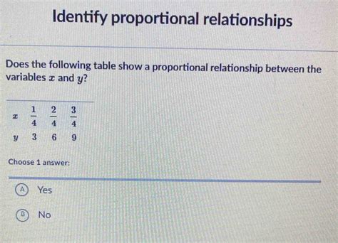 Solved Identify Proportional Relationships Does The Following Table