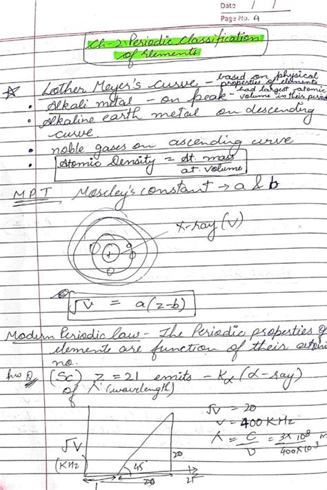 Class 11 Chemistry Chapter 1 Structure Of Atom JEE MAINS ADV And NEET