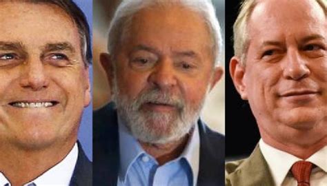 Lula tem 44 das intenções de voto Bolsonaro 32 e Ciro 8 diz Genial