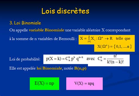 Les lois de probabilité discrètes