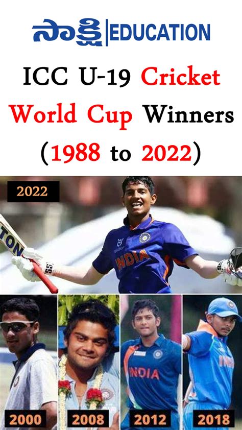 Icc U Cricket World Cup Winners List