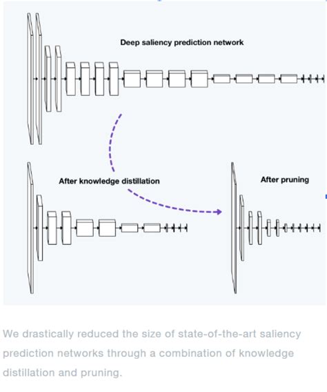 Artificial Intelligence At Twitter Two Current Use Cases Emerj