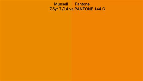 Munsell 7 5yr 7 14 Vs Pantone 144 C Side By Side Comparison