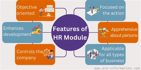Erp Hr Module Hrm Submodules Features Explained