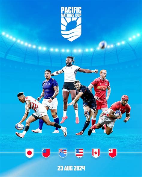 Pacific Nations Cup 2024 Explained RugbyAsia247