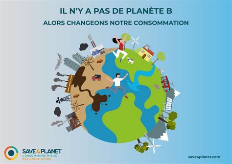 Effet de serre Définition Gaz Causes et Conséquences Save 4 Planet