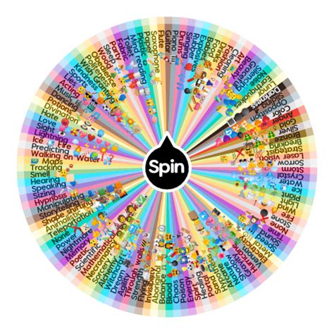 Wheel Of All Powers Spin The Wheel Random Picker