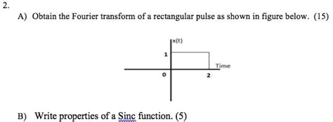 SOLVED 2 A Obtain The Fourier Transform Of A Rectangular Pulse As