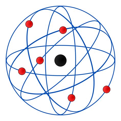 El modelo de un átomo de Thomson La fisica y quimica