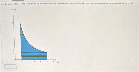 solved use the shell method to write and evaluate the